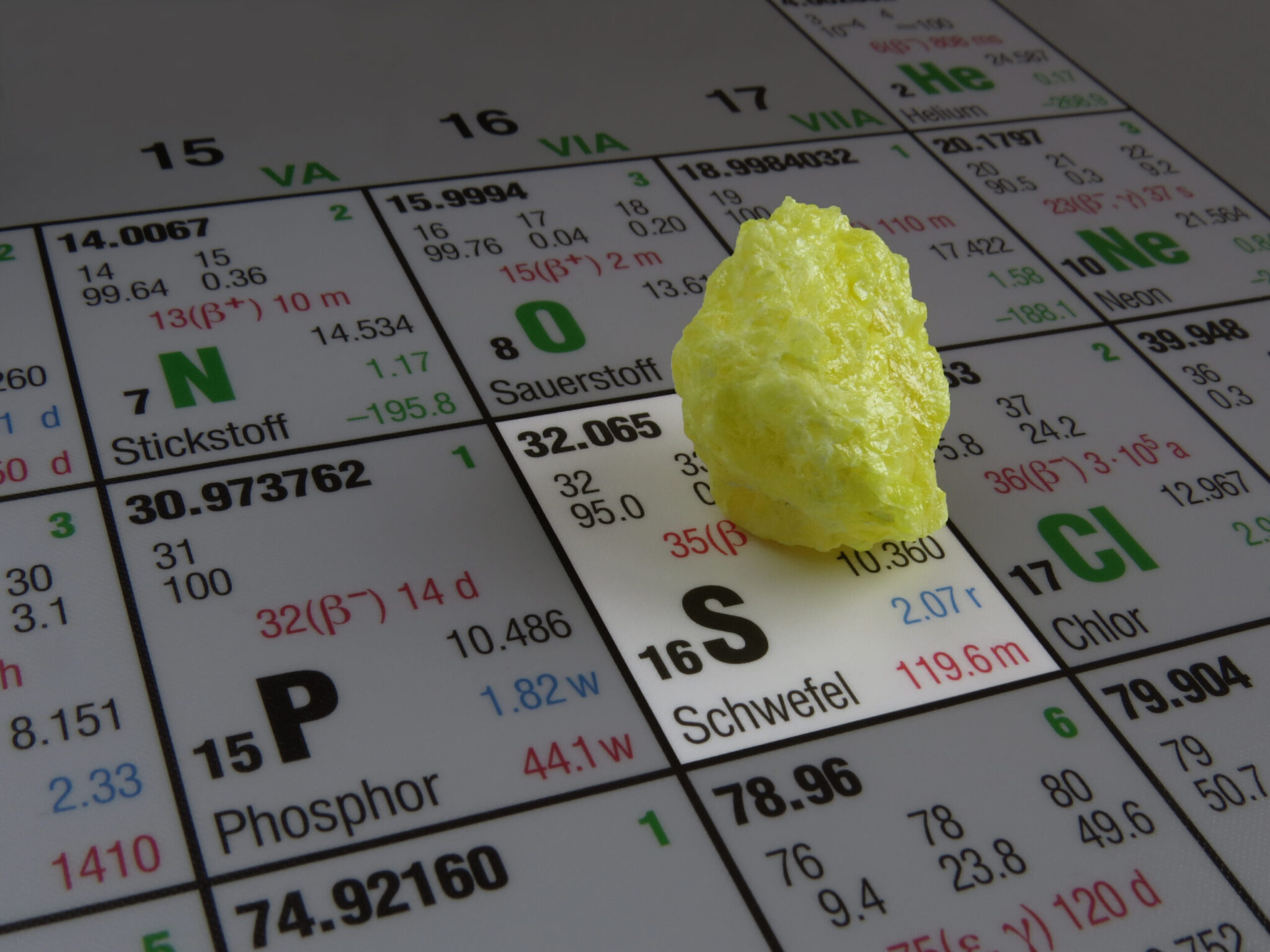 Sulphur Recovery & Tail Gas Treating Training Course